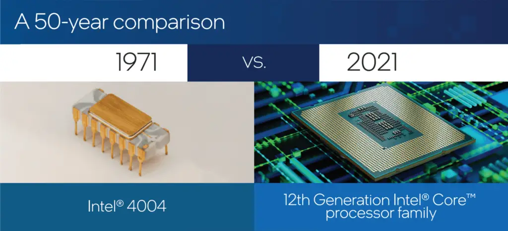 Celebrating the 50th Anniversary of the Intel 4004