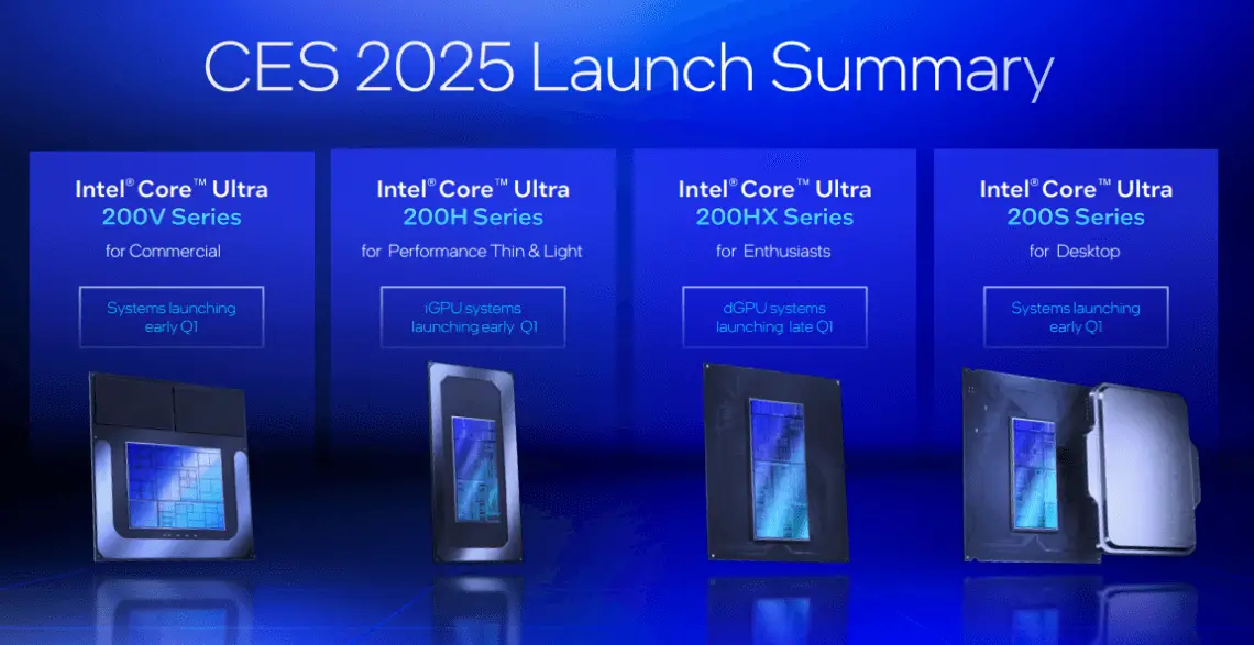 Intel Unveils Core Ultra Processors at CES 2025